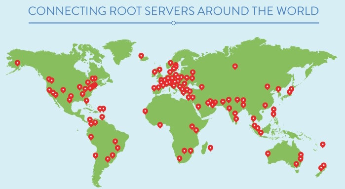 Where is This Internet?