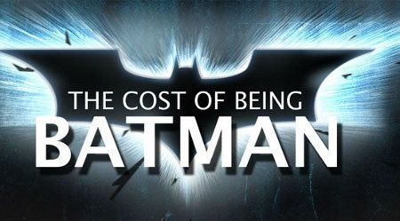 The cost of being batman